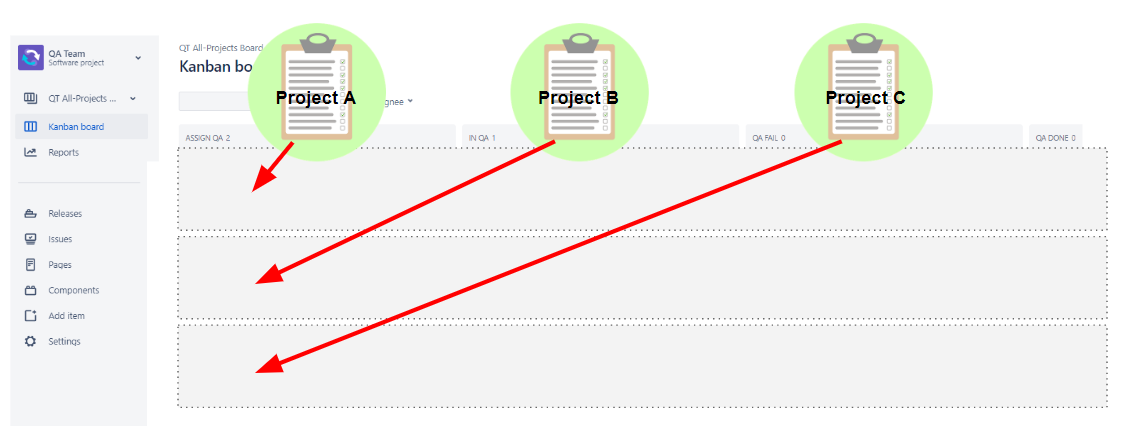 Before You Start Using Atlassian JIRA Part 3: Create A JIRA Workflow ...